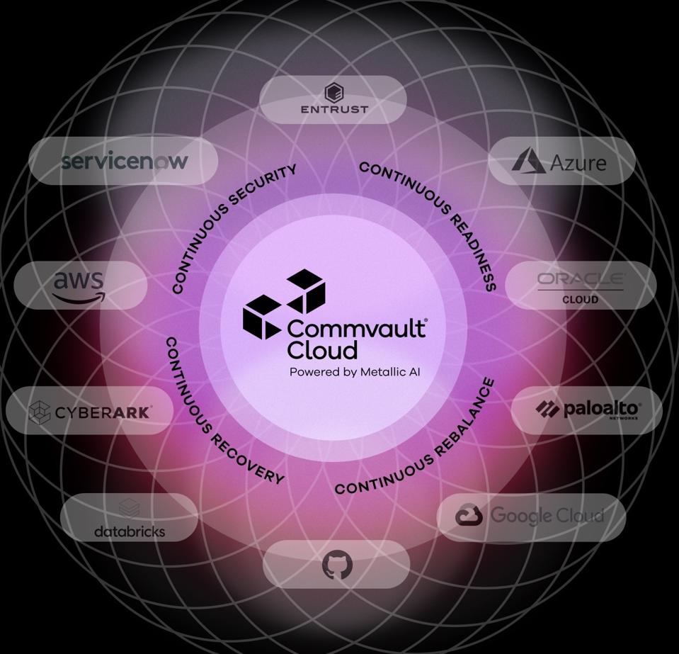 Commvault Focuses On Cloud-First Cyber Resilience With New Offerings