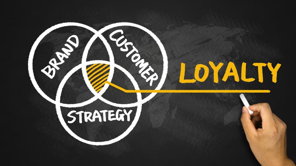 AI Transforms Competition For Customer Loyalty At The Holidays