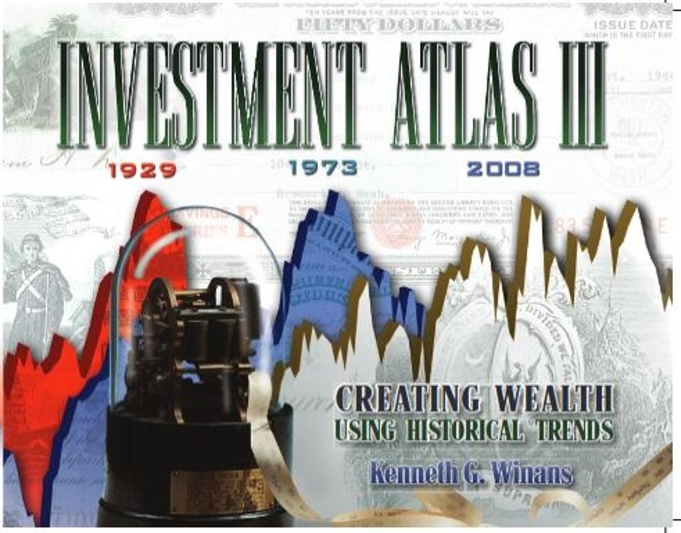 Stock Market Top? Not!