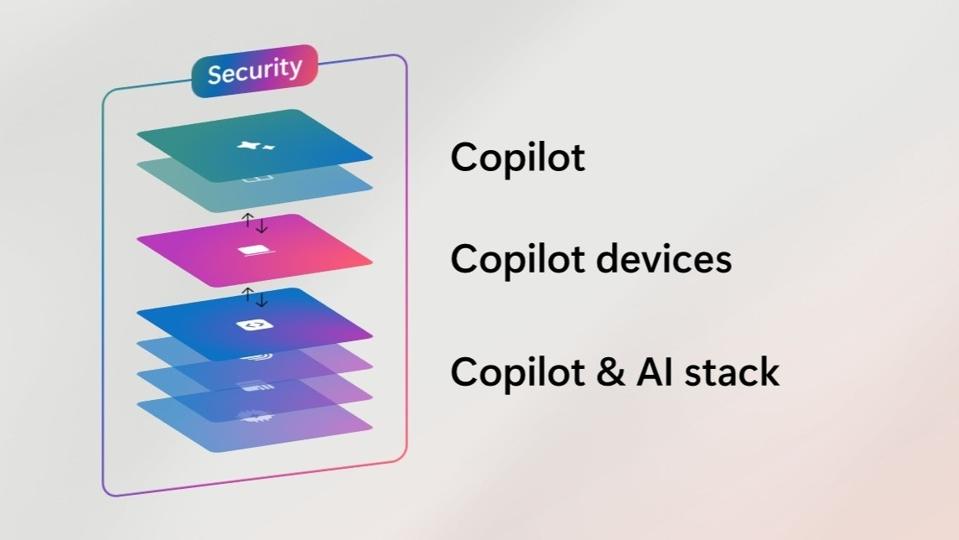 Microsoft Ignite Showcases Diverse Approach To Enterprise AI