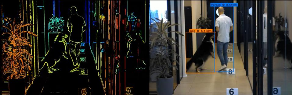 How To Turn A 2D Camera Into An Immersive, High-Performance 3D Camera