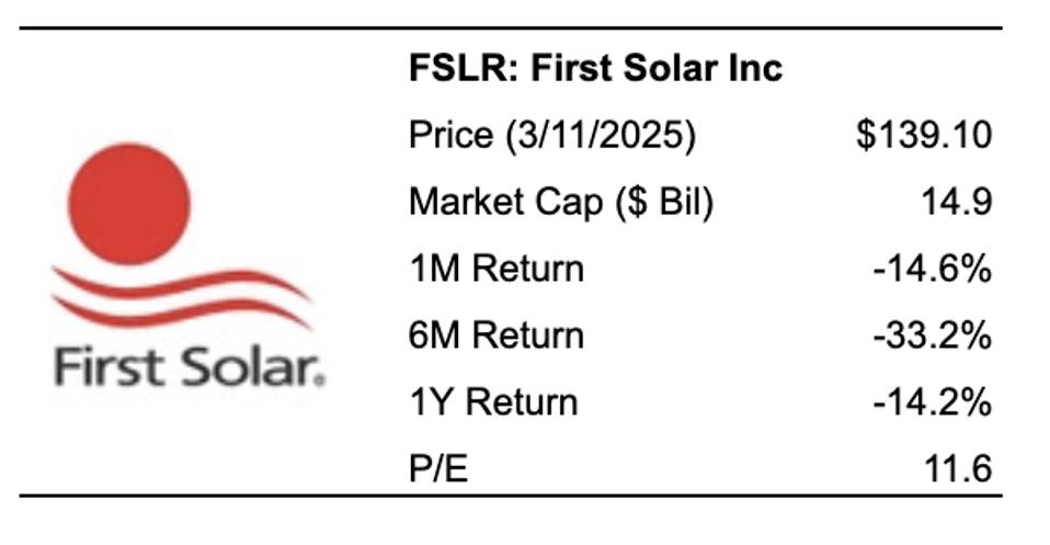 First Solar Stock To $100?
