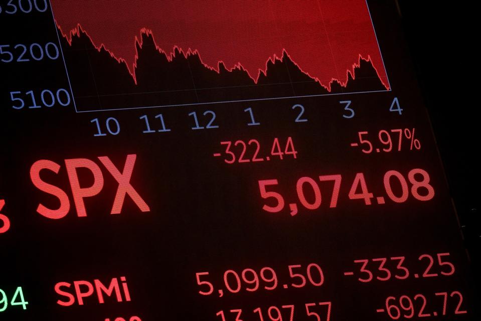 Dos And Don’ts For A Scary Market