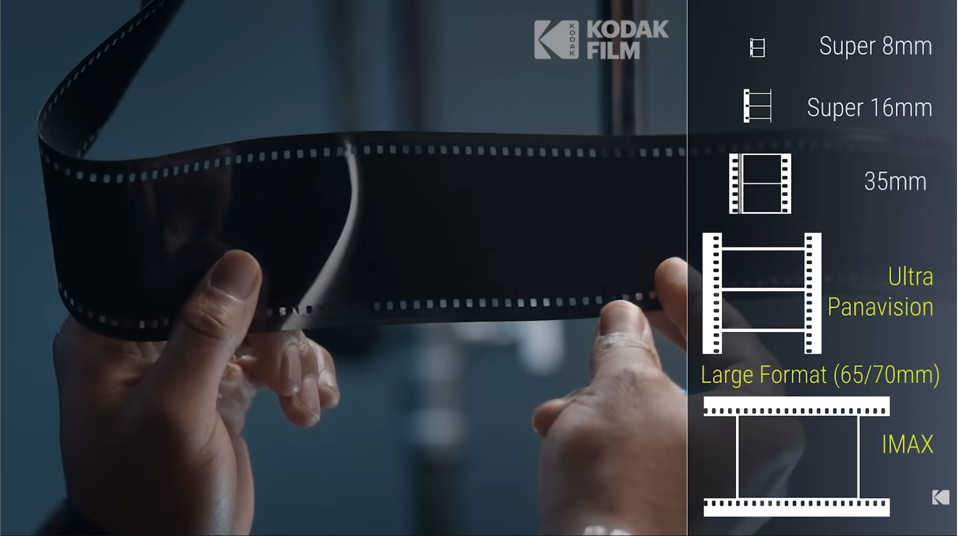 What’s The Best Cinema Format To Watch The Movie Sinners?