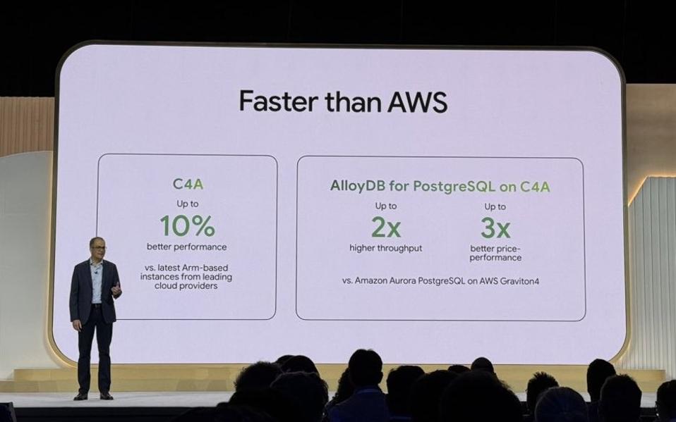 Google Cloud Gets More Serious About Infrastructure At Next 2025
