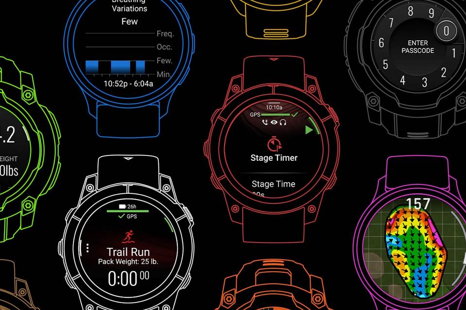 Garmin Connect+ Gets New Trails Feature, Its Best Idea Yet?