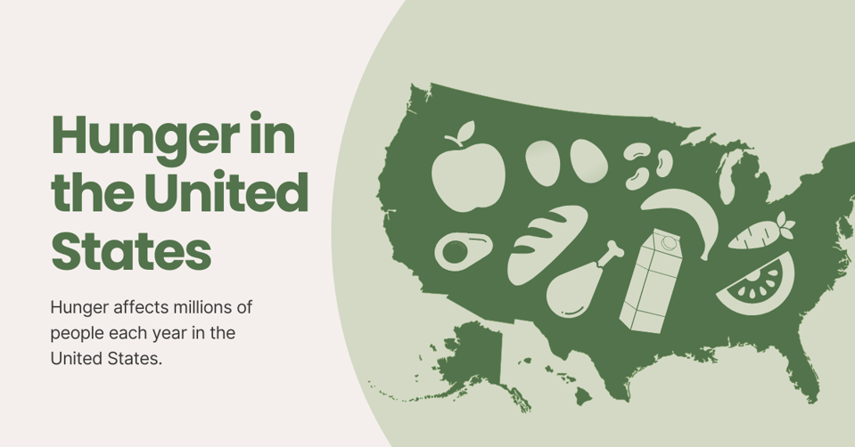 Don’t Starve The Data: Why Reporting On Hunger Matters
