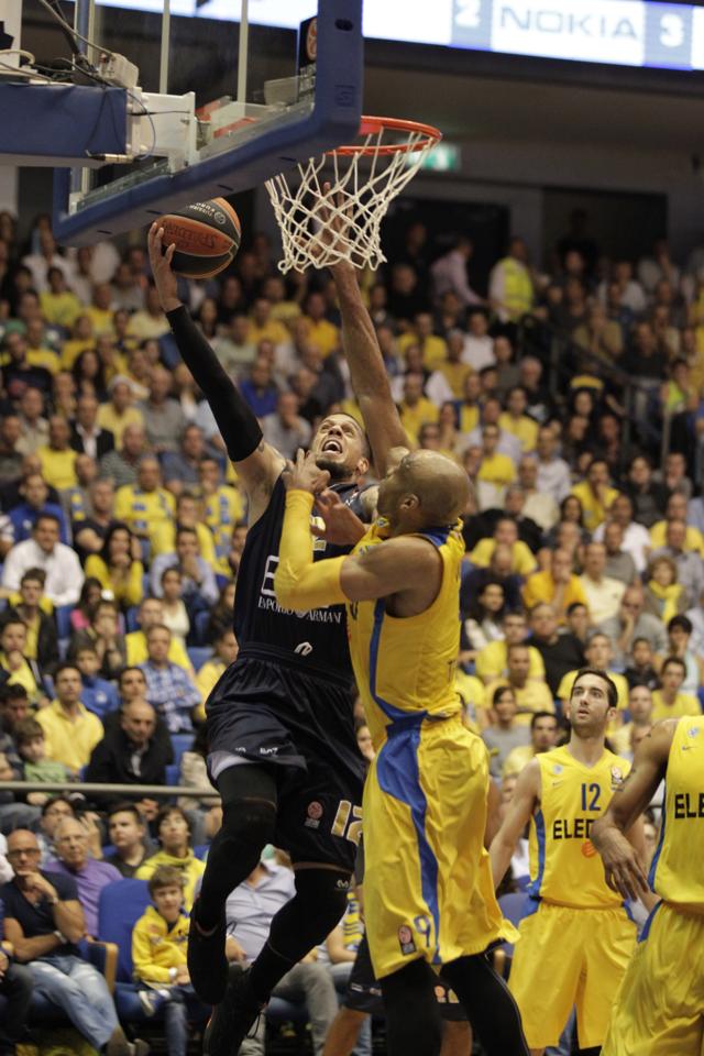 Innovation Is Fueling First Euroleague Basketball Games To Be Played ...