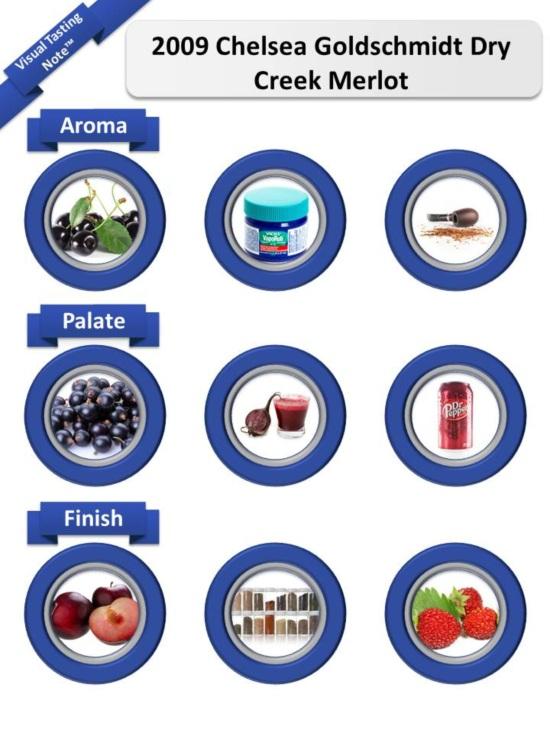 Forbes Wine of the Week: 2009 Chelsea Goldschmidt Dry Creek Merlot