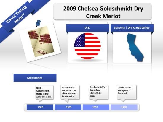 Forbes Wine of the Week: 2009 Chelsea Goldschmidt Dry Creek Merlot