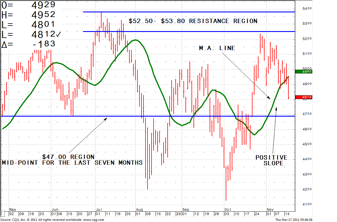 What you should know for Friday the 18th